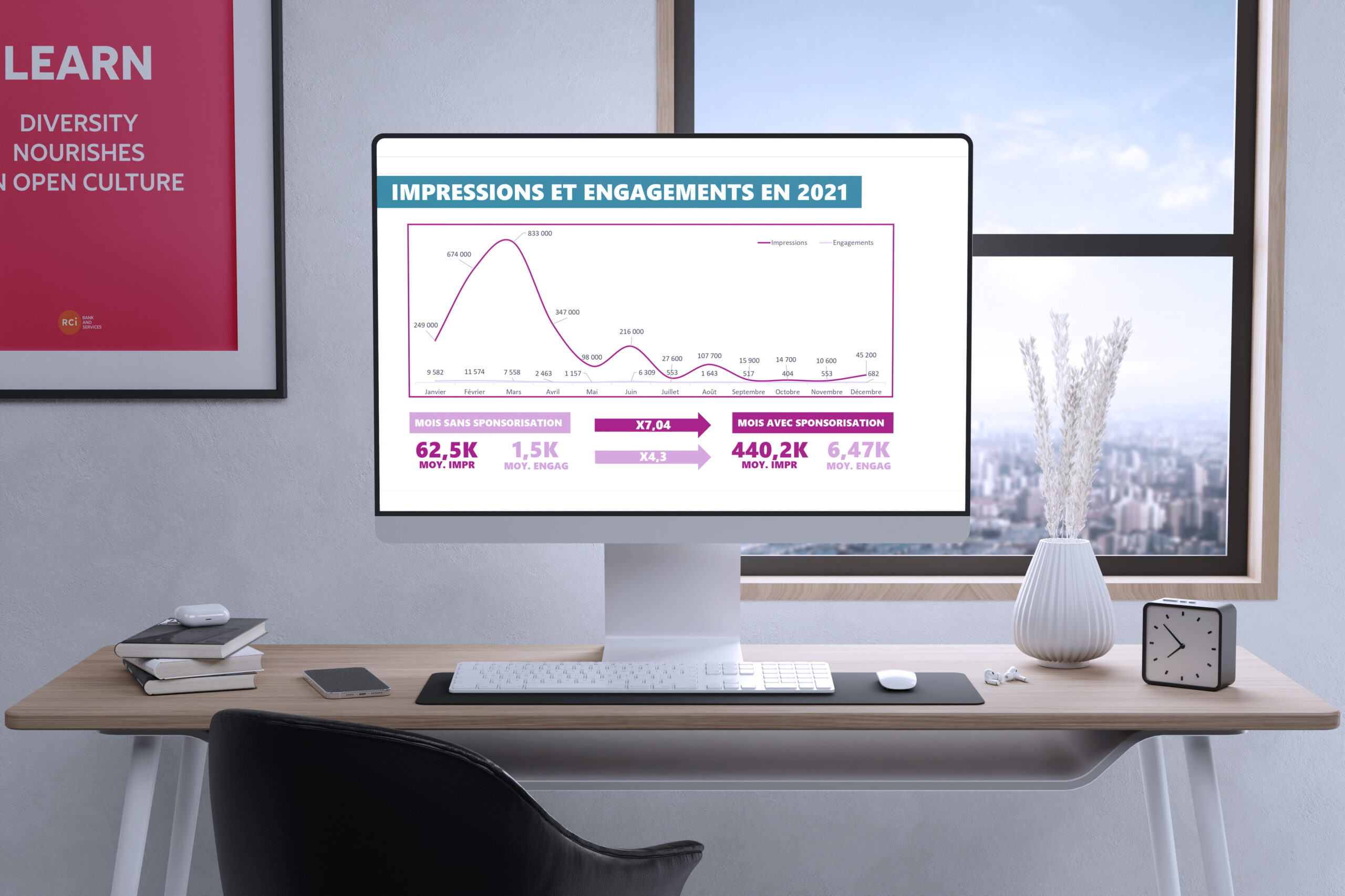 MOBILIZE FINANCIAL SERVICES - TYBIS